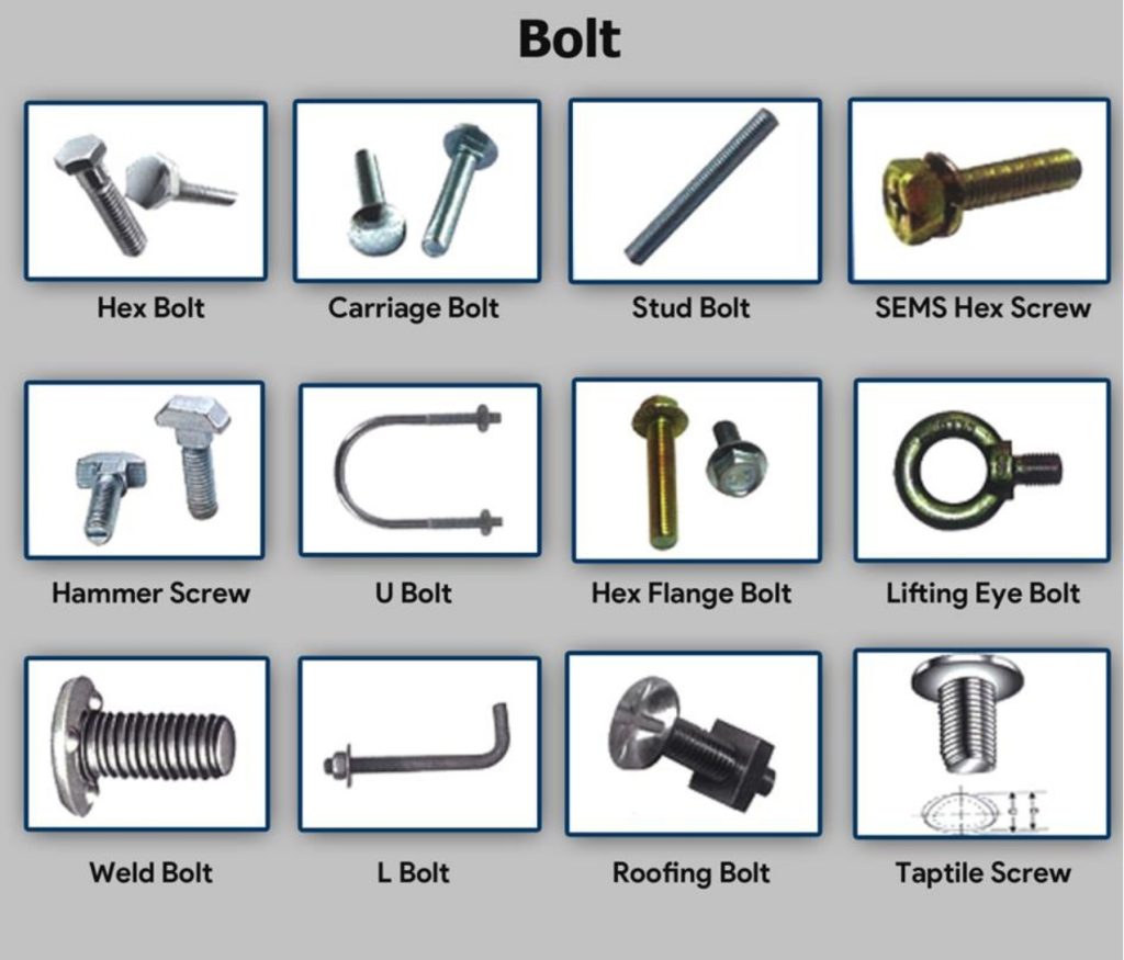 Bolt - PT. Era Mandiri