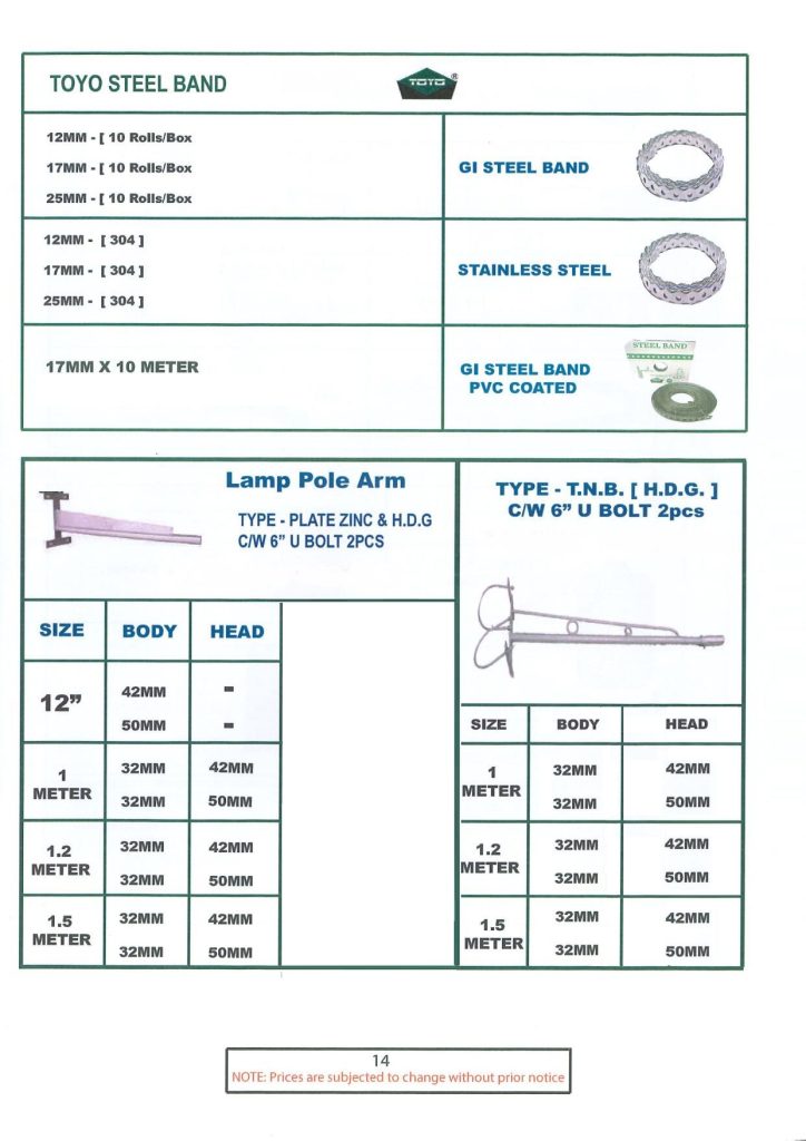 ELECTRICAL FASTENER - PT. Era Mandiri