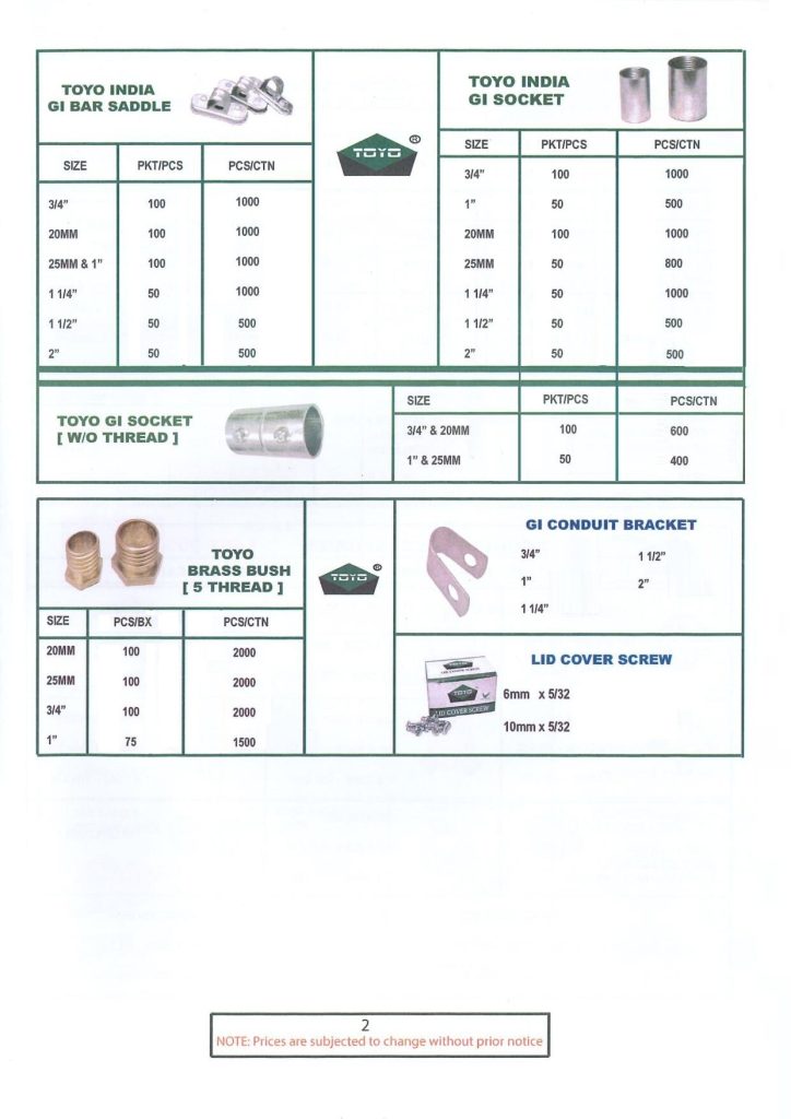 ELECTRICAL FASTENER - PT. Era Mandiri